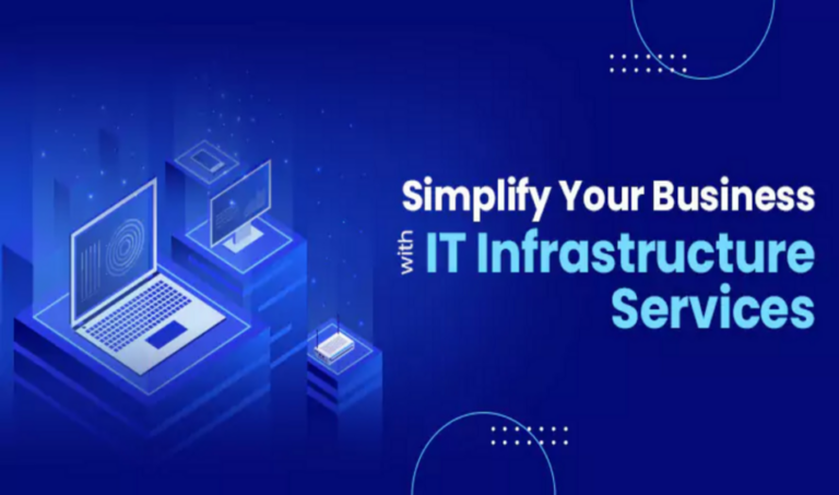 IT Infrastructure Services - Securez Pro